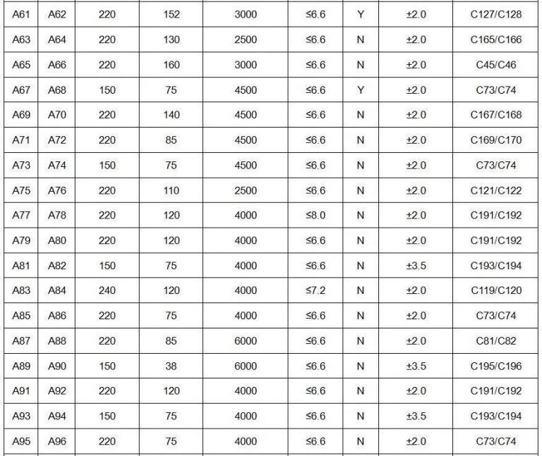 S700K-C型电动转辙机产品介绍 - 联锁网
